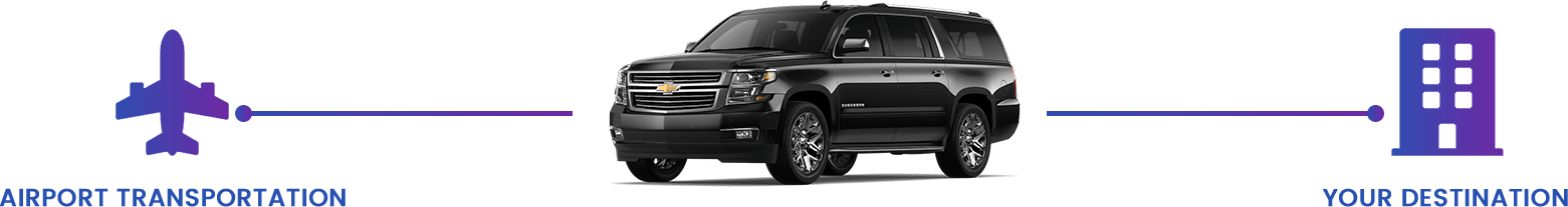 AIRPORT TRANSFERS HAPPY SHUTTLE | Reliable Shuttle Service LAX